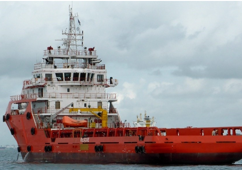 Services | Solutions Benchmark